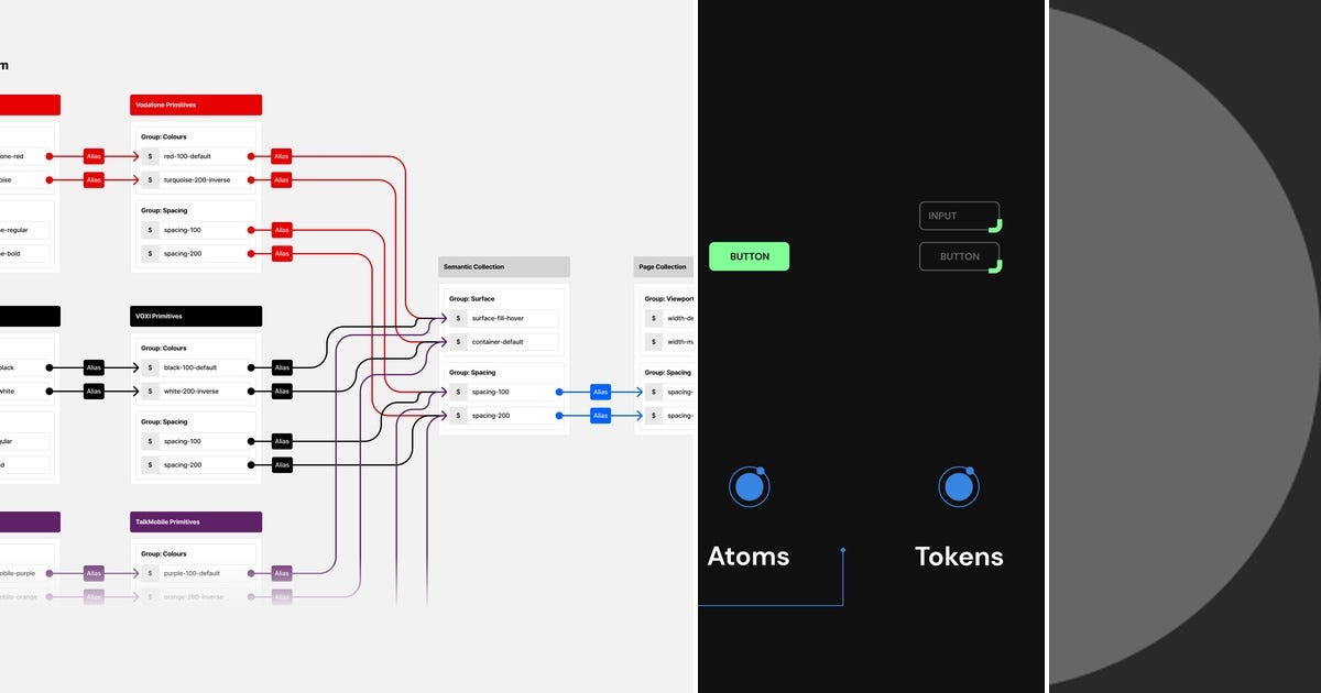 List: Design Tokens | Curated by Sara | Medium