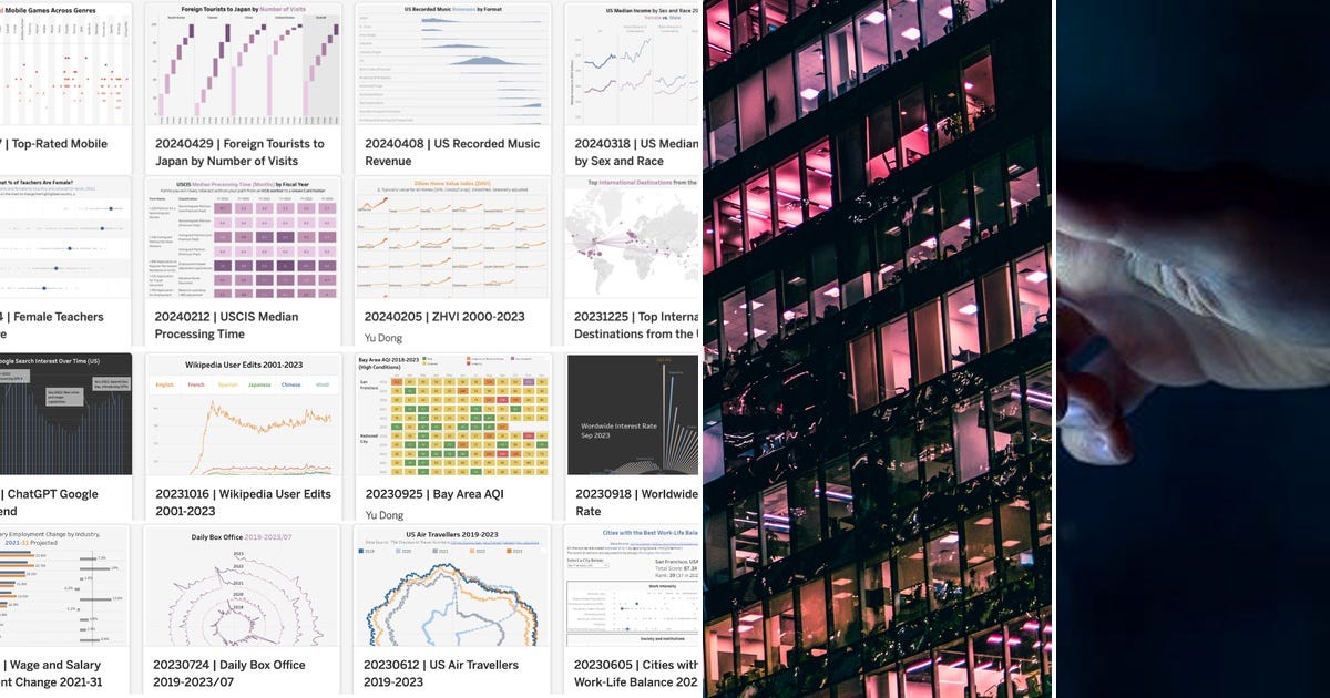 List Data Analytics Curated By Tafsir Mahmood Medium 7429