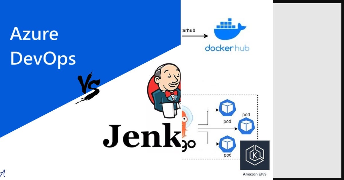 List: Must Read | Curated by Subbu | Medium