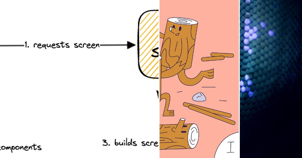 List: iOS | Curated by Hoang Hai Hung | Medium