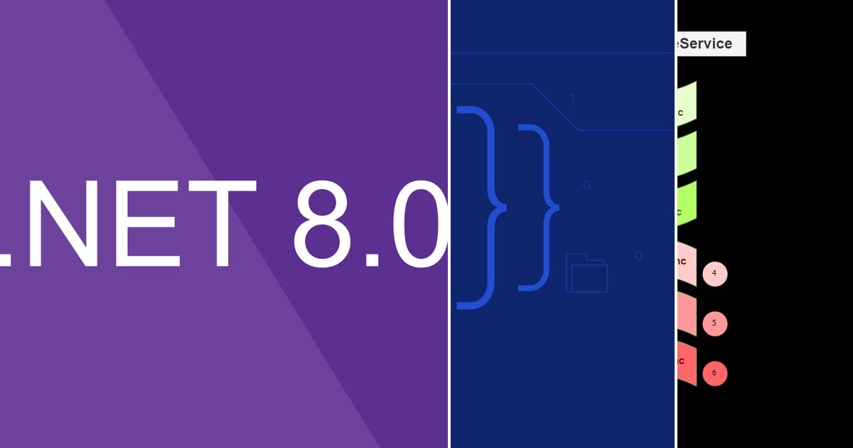 List: .Net | Curated by stephen brathwaite | Medium