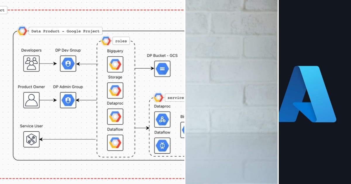 List: InfrastructureAsCode | Curated by Patricio Valle | Medium