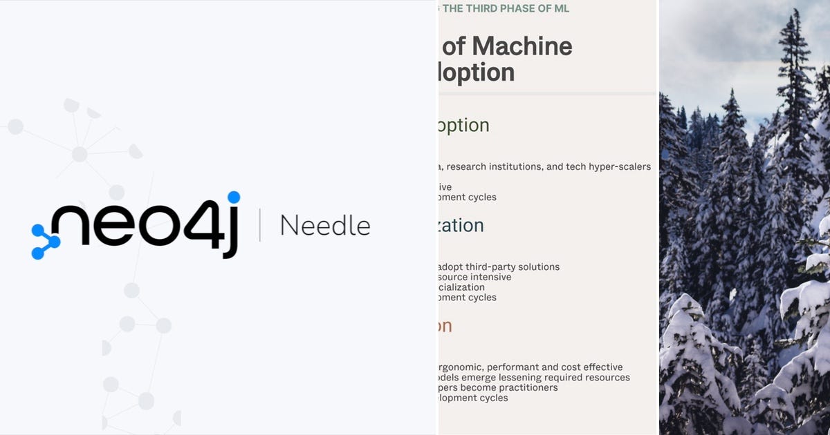 List: Web3 | Curated by Marcus Posey | Medium