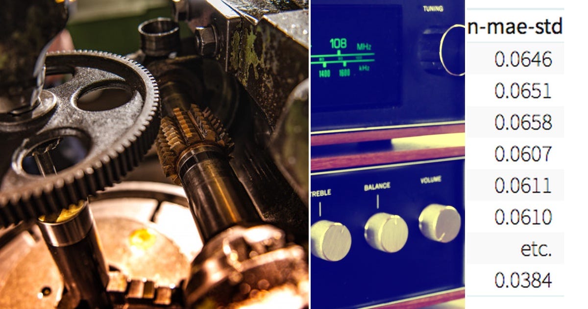 List: Hyperparameter tuning | Curated by Asgeir Sorteberg | Medium