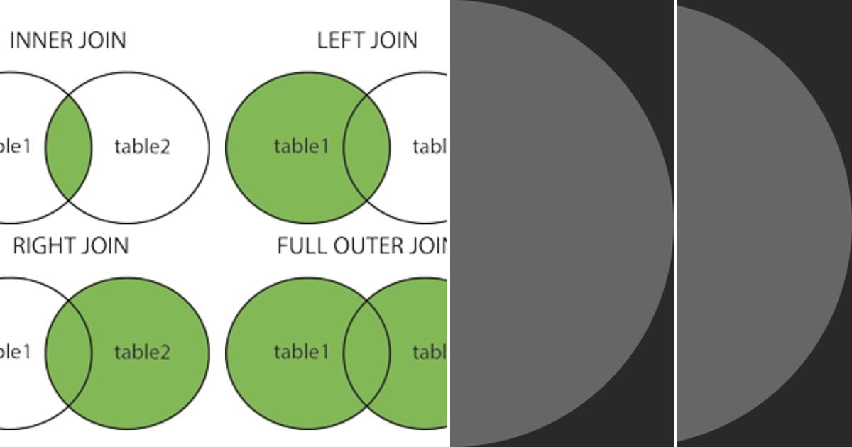 List: Data | Curated by david lancheros | Medium