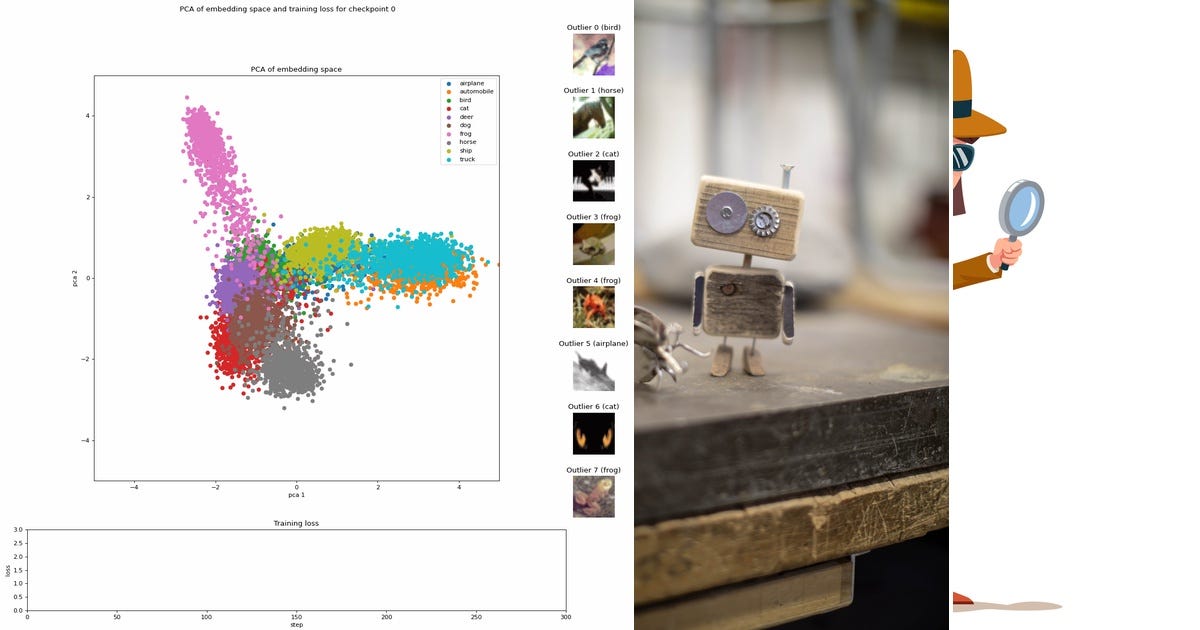 List Anomaly Detection Curated By Joan Vila Medium