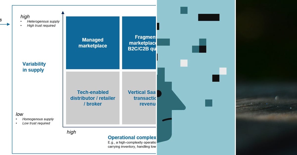 List: Platform ideas | Curated by Asa | Medium