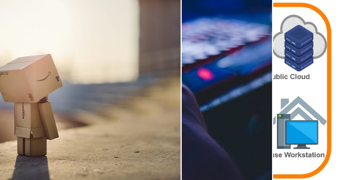 List: SSH | Curated by Shayne Meyer | Medium