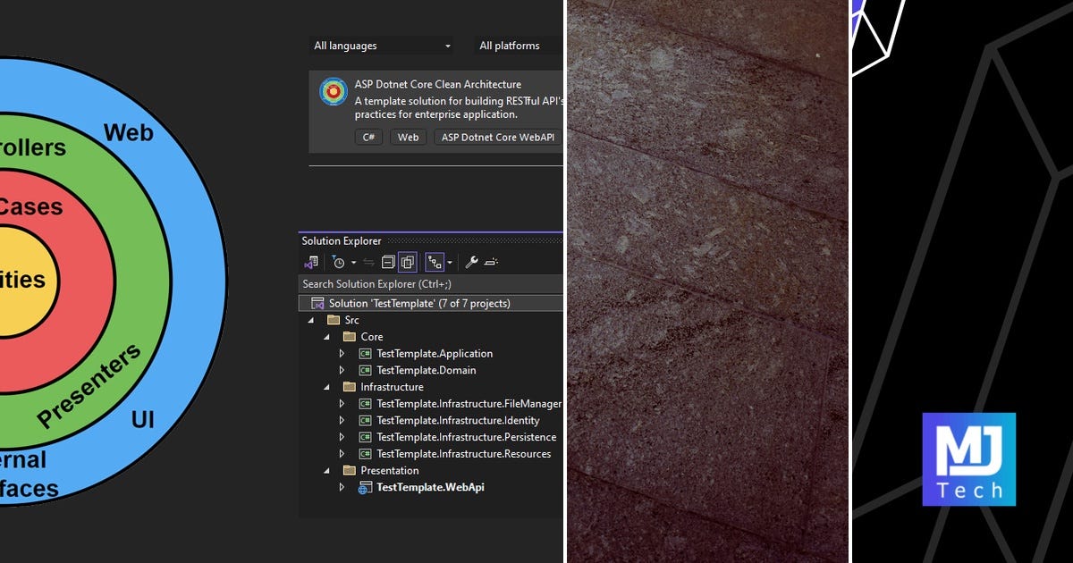 List: asp.net core architecture | Curated by E2ECode.dev | Medium