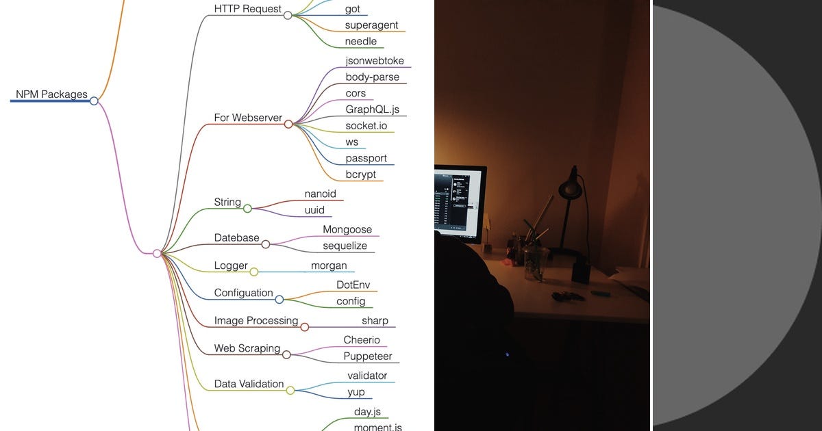 List: javascript | Curated by panner dass | Medium