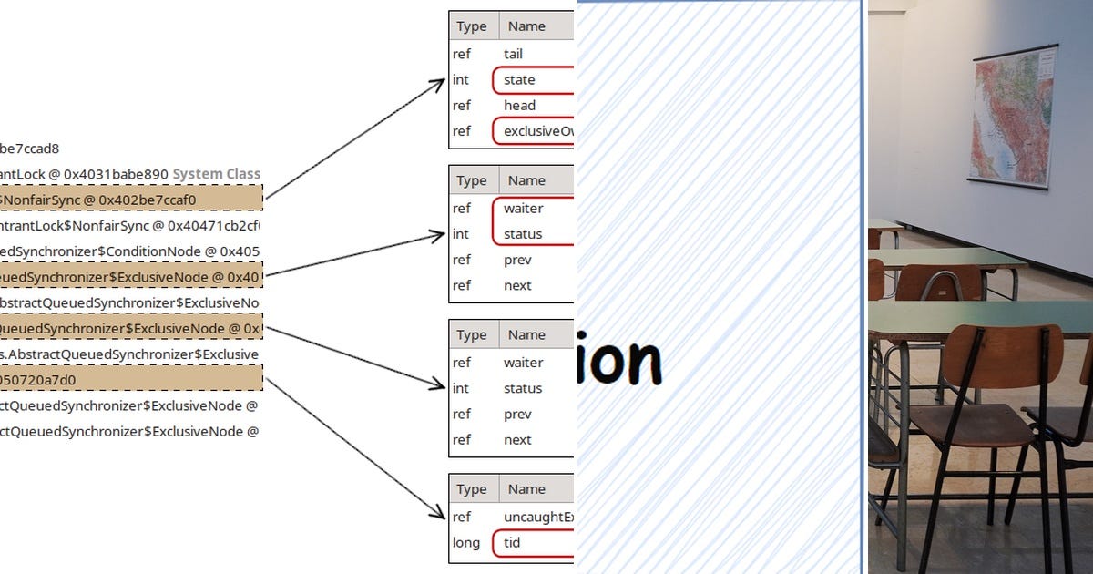 List: Coding | Curated by abdoullatif80 | Medium