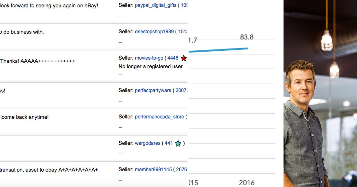 List: eBay | Curated by Jeremy Tilley | Medium