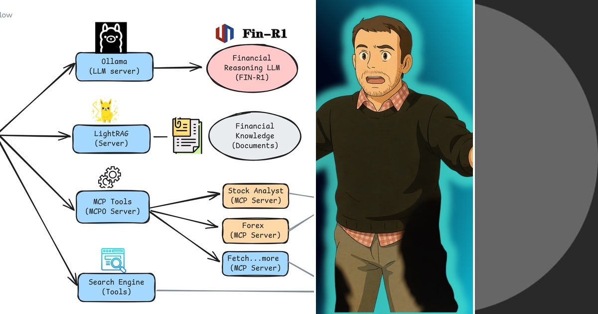 List: MCP | Curated by Dmitry Valbe | Medium