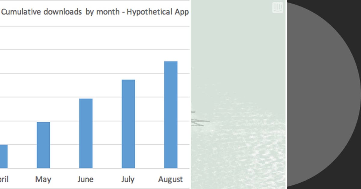 List: MAU | Curated by Nicolas Perez | Medium