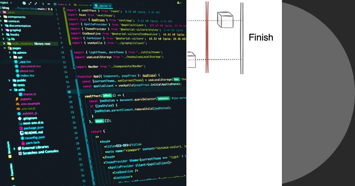 List: python | Curated by A3 TWL | Medium