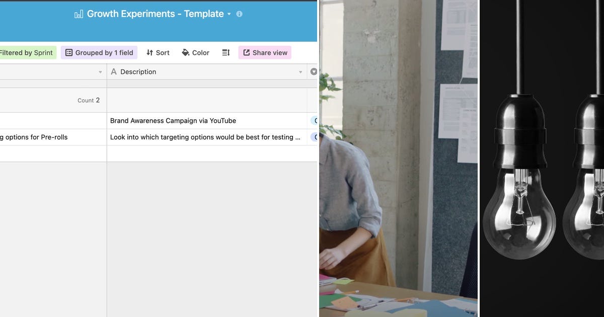 List: a/b | Curated by Devansh Chawla | Medium
