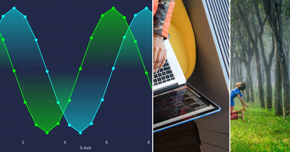 List: General | Curated by Bartholetmarc | Medium