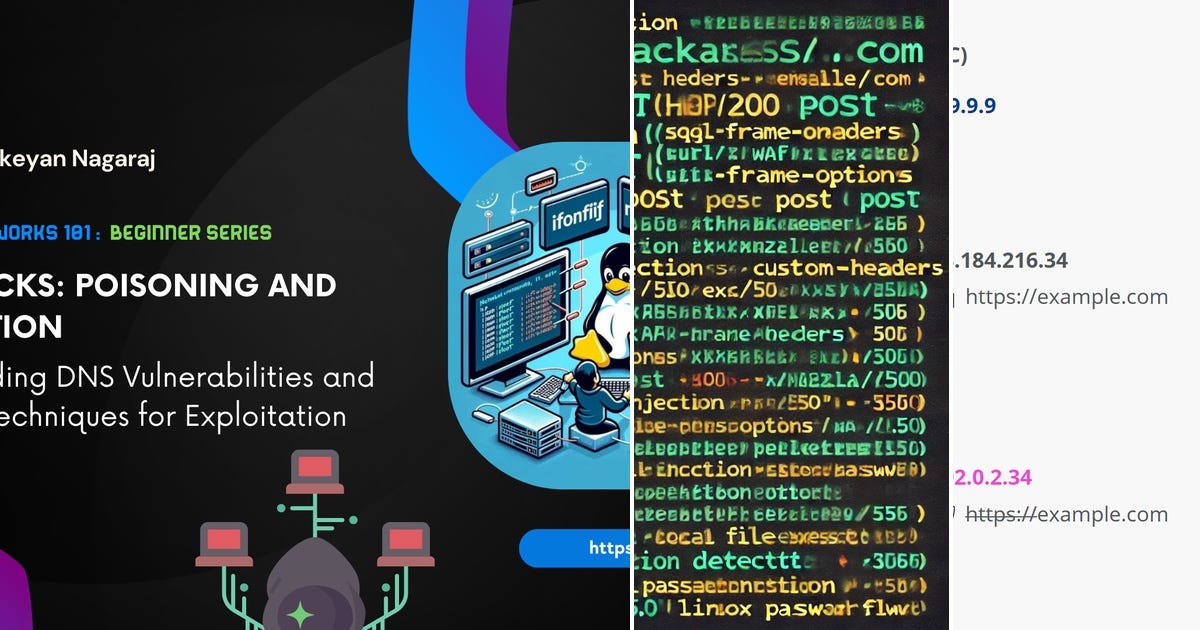 List: Attack | Curated by Gary Chen | Medium