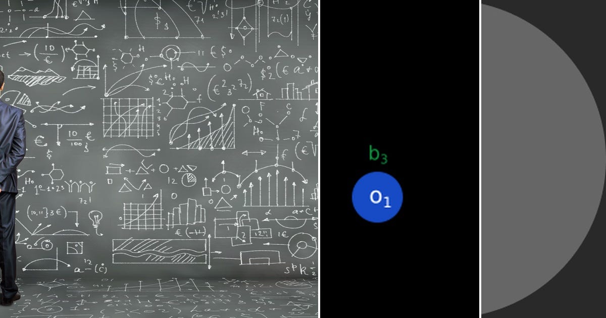 List: Machine learning | Curated by Blake Senn | Medium