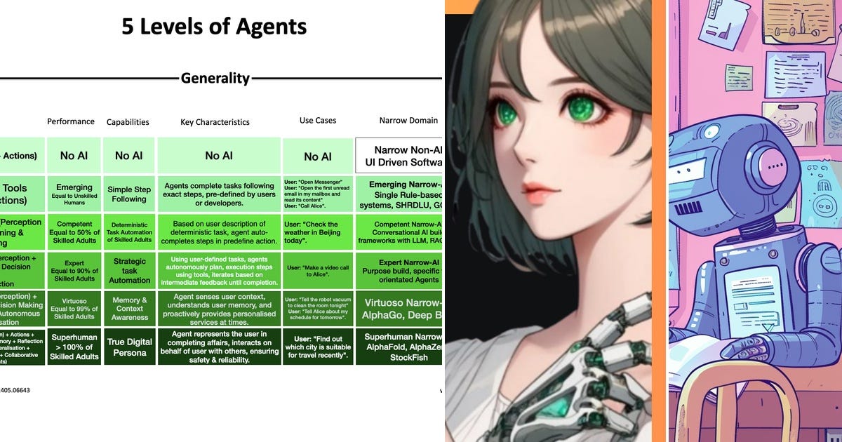 List: AI Agents | Curated by Clayton Henderson | Medium