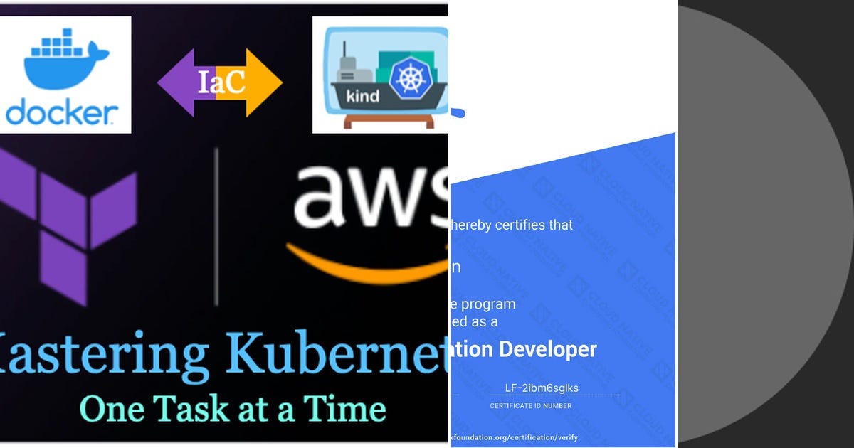 List: Ckad | Curated by Jose Chu | Medium