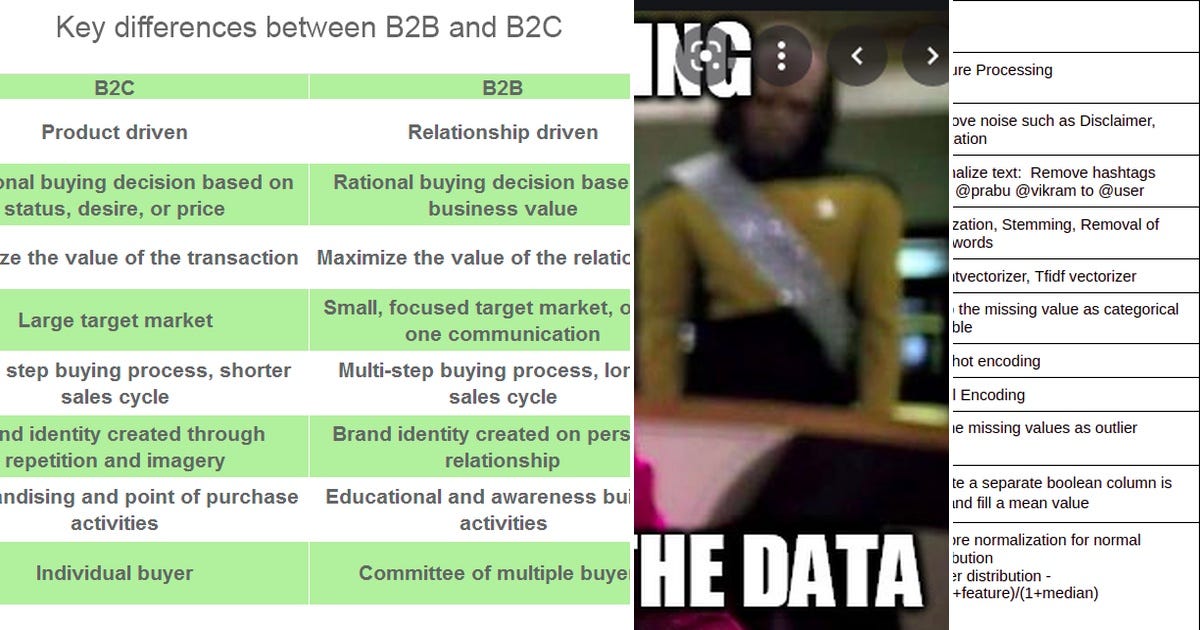 List: Building End to End ML Features in B2B SaaS (With Real Life ... List: Building End to End ML Features in B2B SaaS (With Real Life ...