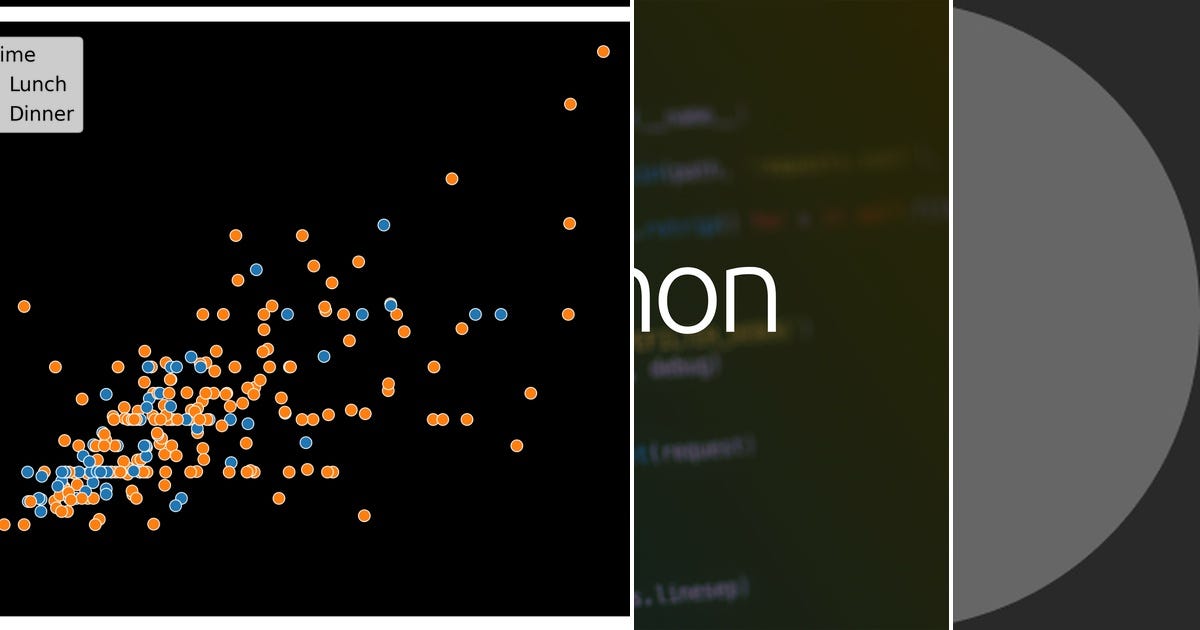 List: Python | Curated by Sarathprabhav | Medium