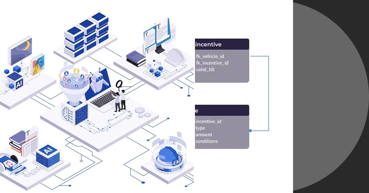 List: Database | Curated by Rohanvishwakarma | Medium