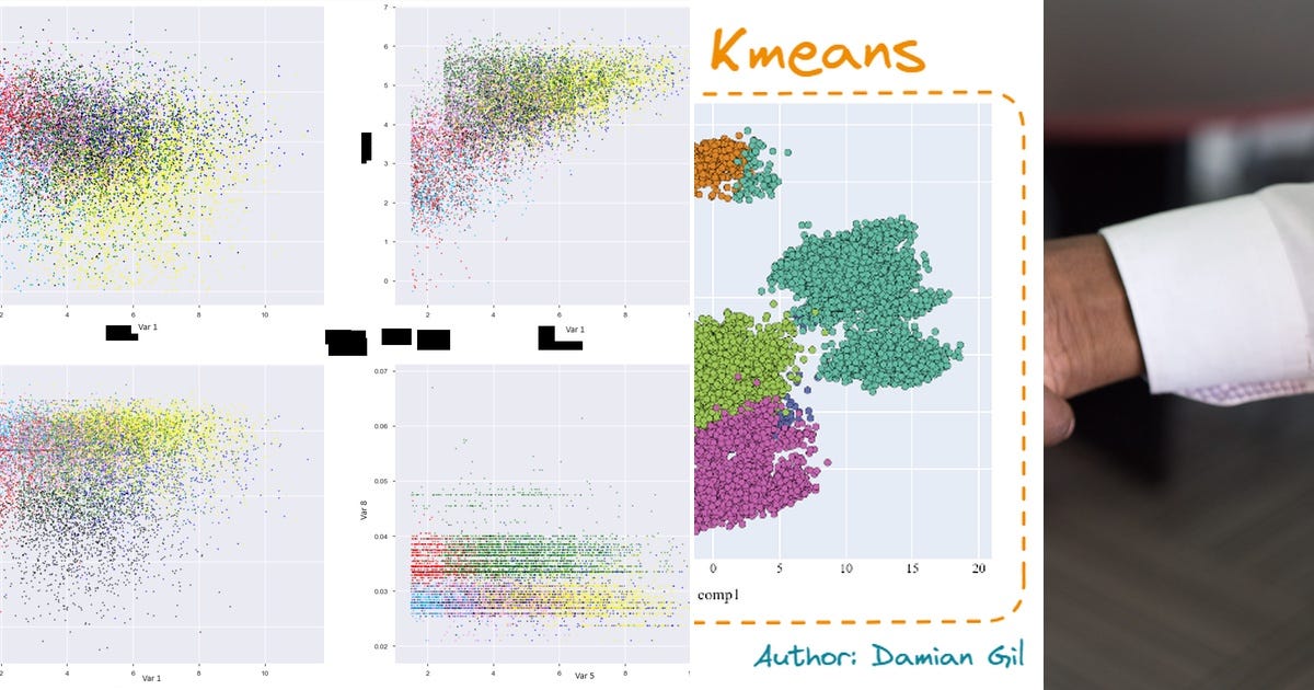 List: Clustering | Curated by David Hickman | Medium