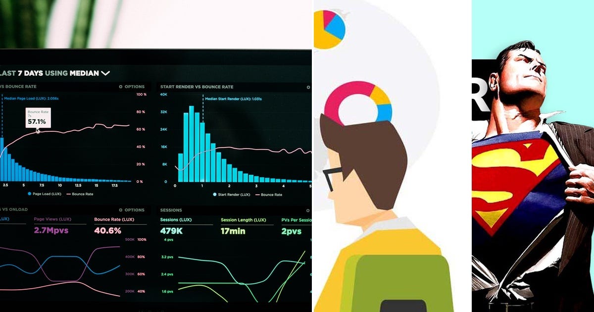 List: Data Science / Data Analytics | Curated by Michael Zats | Medium