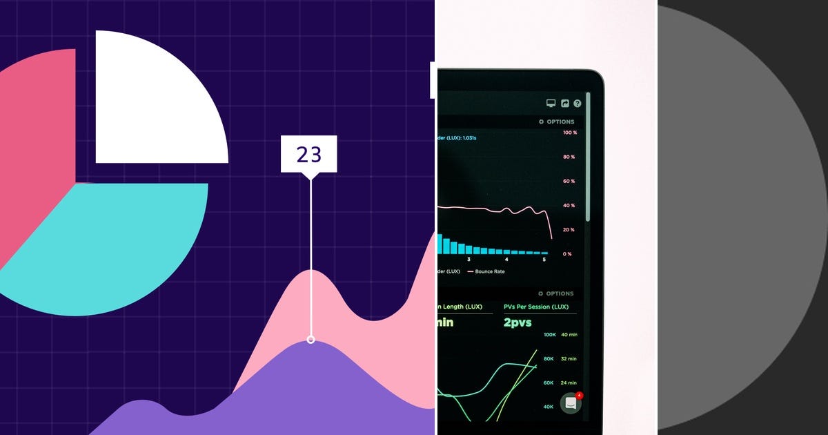 List: Saas product | Curated by Shihan Sun | Medium