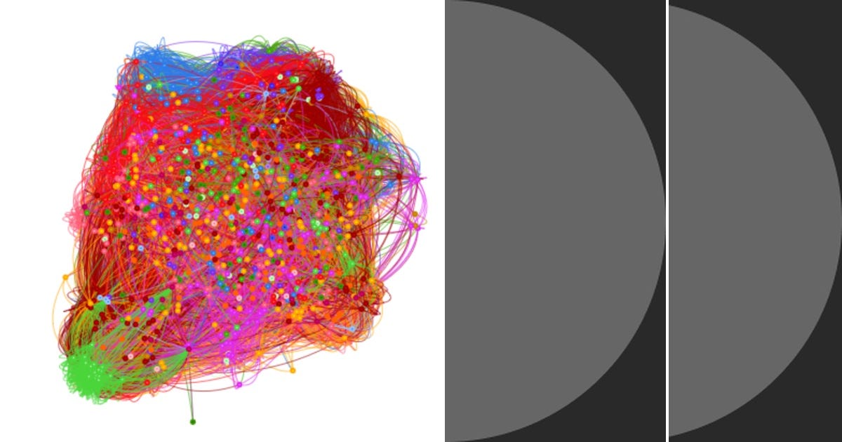 List: Data visualization | Curated by Qilong Liu | Medium