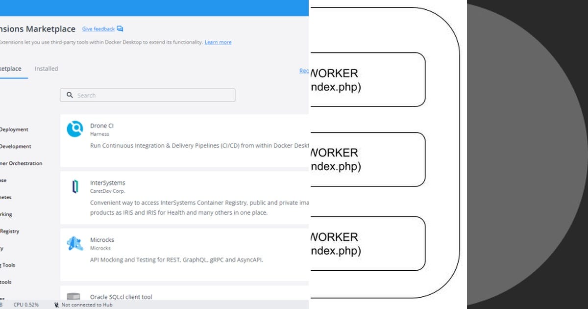 List: System | Curated by Kentucky Sato | Medium