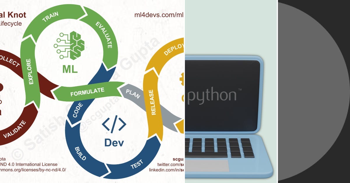 List: Machine Learning | Curated by Cícero Henrique | Medium