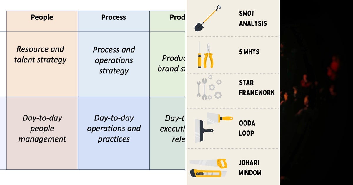 List: Leadership | Curated by Cara Cordoni | Medium