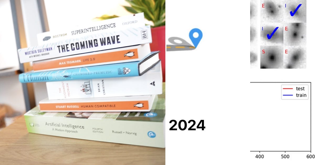 List: Ashish | Curated by Ashish Yadav | Medium