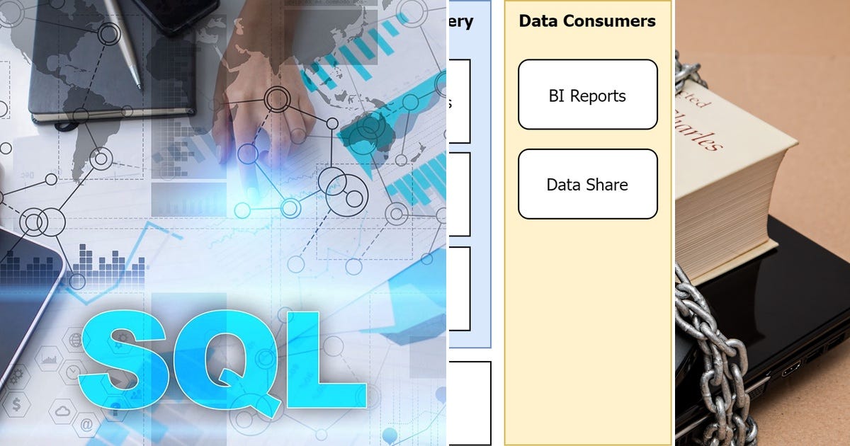 List: Data Warehousing | Curated by dcse2020 | Medium