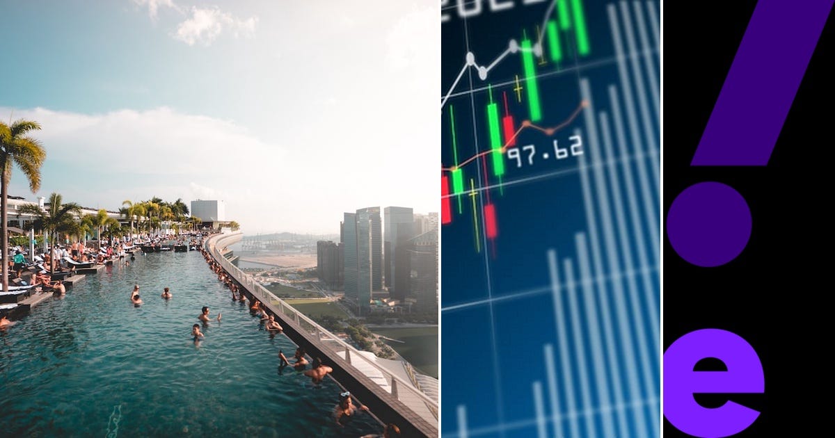 List: Python Finance | Curated by Kamen D Dimitrov | Medium