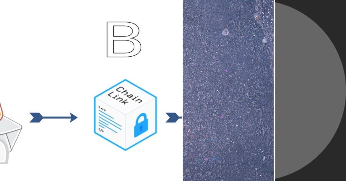 List: Blockchain | Curated by Piotr | Medium