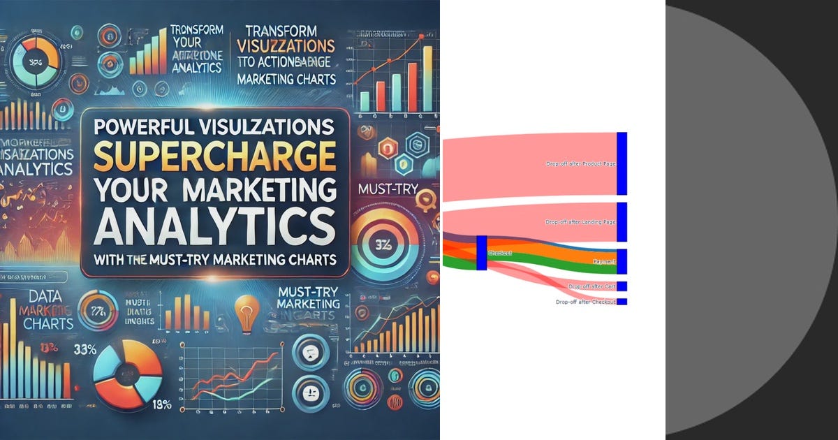 List: Data Visualization | Curated by agus abdul rahman | Medium