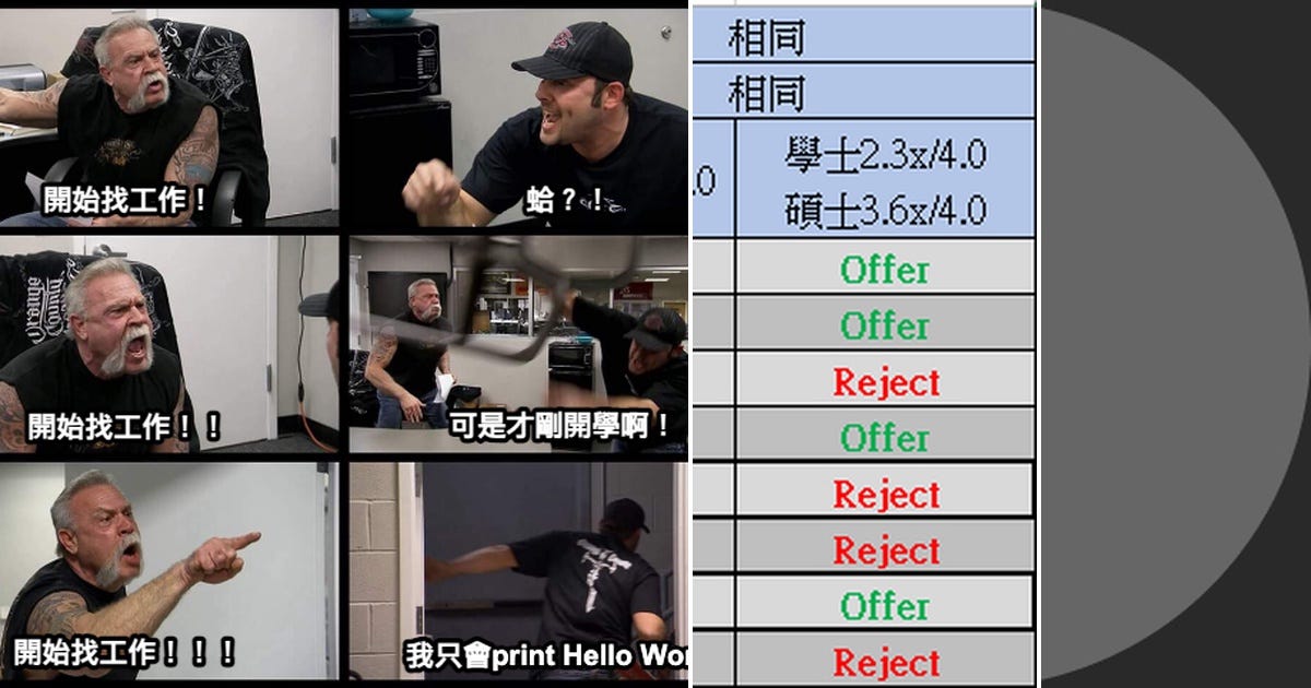 List: UK留學 | Curated by Boris Chen | Medium