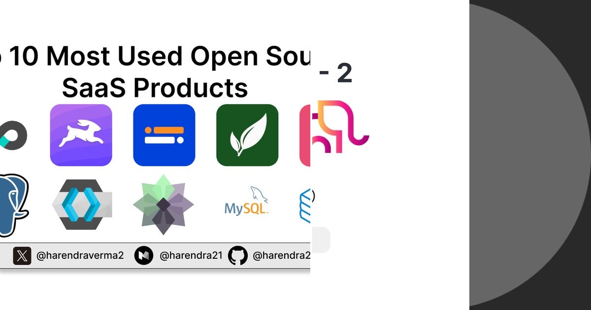 List: Developer Tools | Curated by Seakundonut | Medium