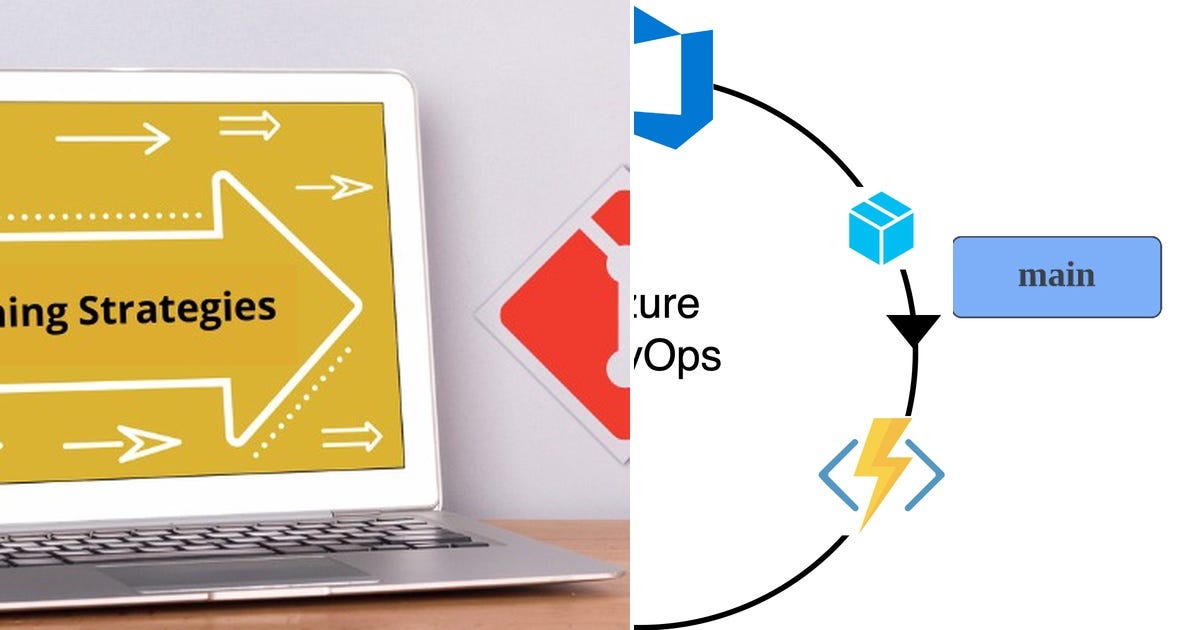 List: CICD | Curated by Hossam Shehab | Medium