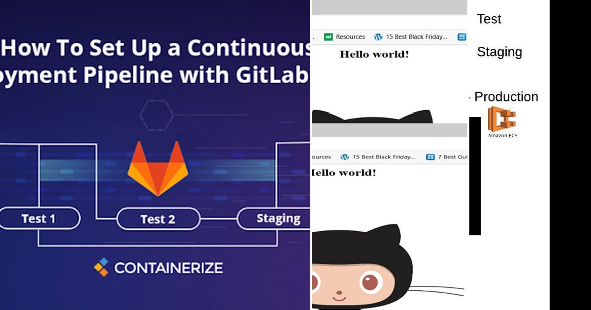 List: DevOps Full Pipelines Projects | Curated by Gaetan Néo | Medium