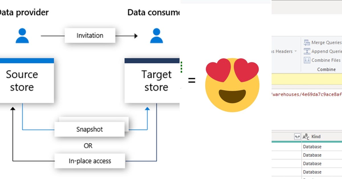 List: Databricks | Curated by yasar kocyigit | Medium