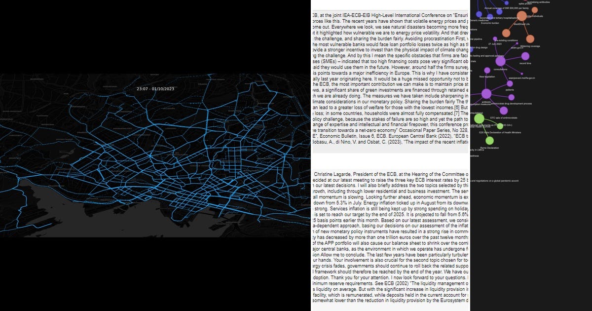 List: Visualization | Curated by Eric Ness | Medium