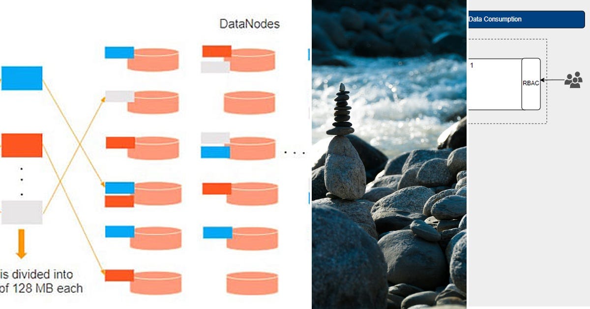 List: Data Engineering Concepts | Curated by Marlonbidu | Medium