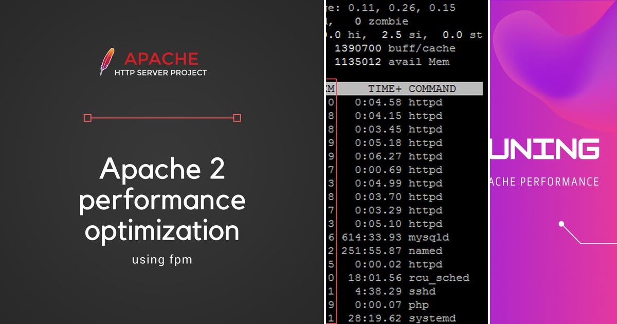 List: Apache | Curated by Buyathome | Medium