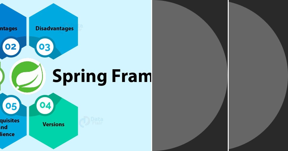 List: Spring | Curated by Игорь Макарчук | Medium