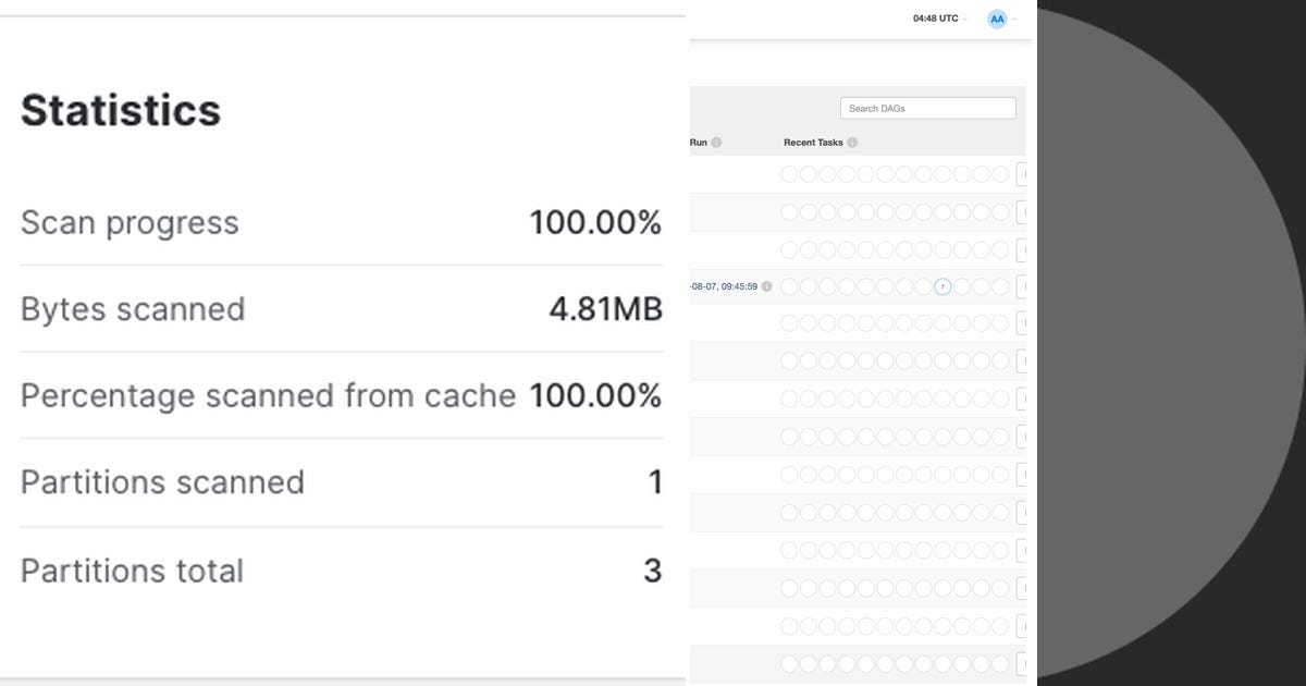List: Snowflake | Curated by Teja Appari | Medium